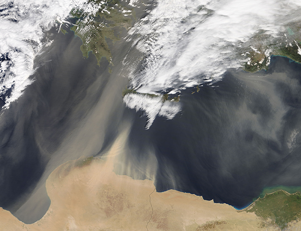 MODIS Web
